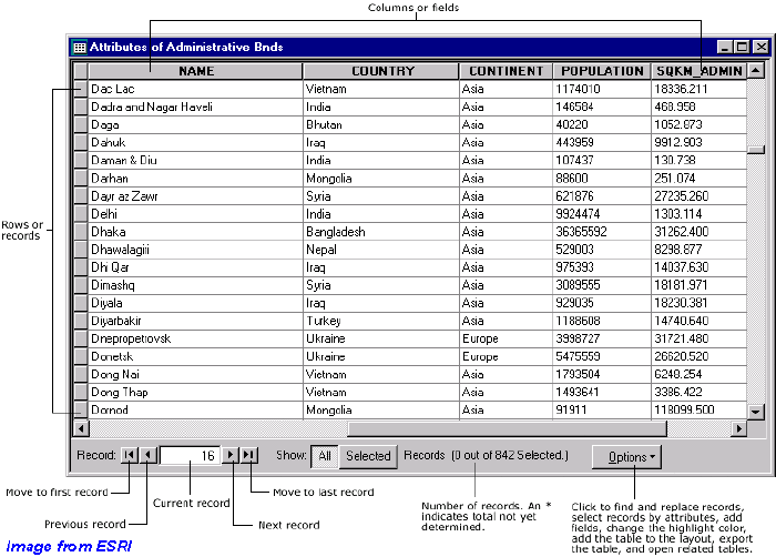 Database Tutorial :: Handbook-for-cuny-hunter-cs-students